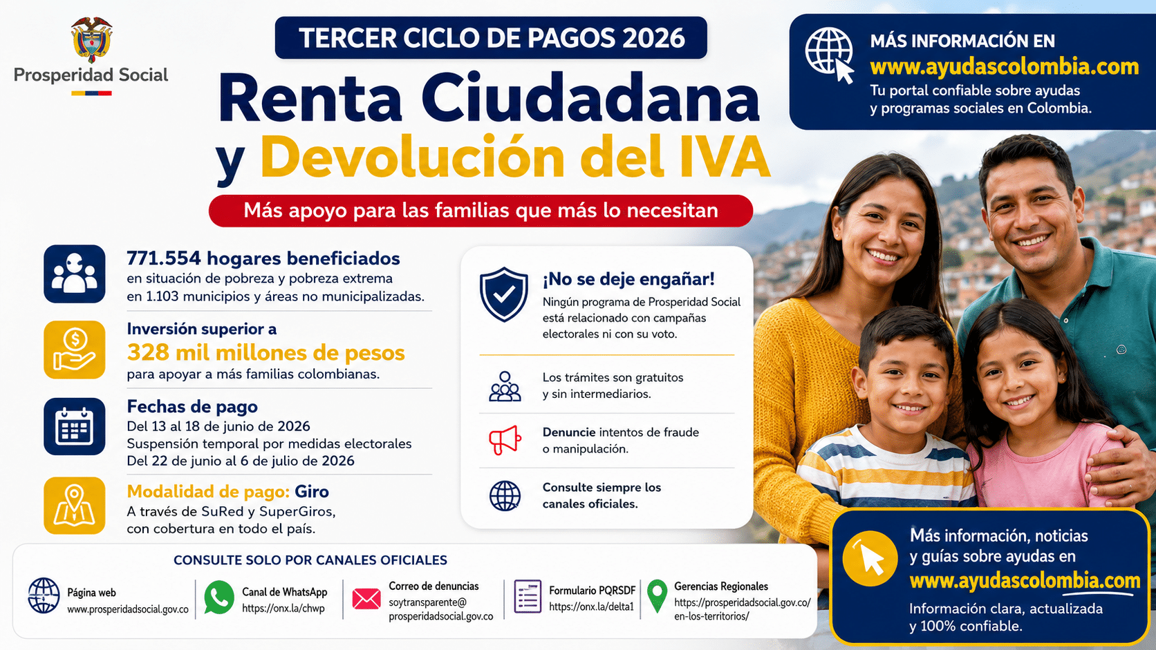 Prosperidad Social inicia la entrega del tercer ciclo de Renta ...